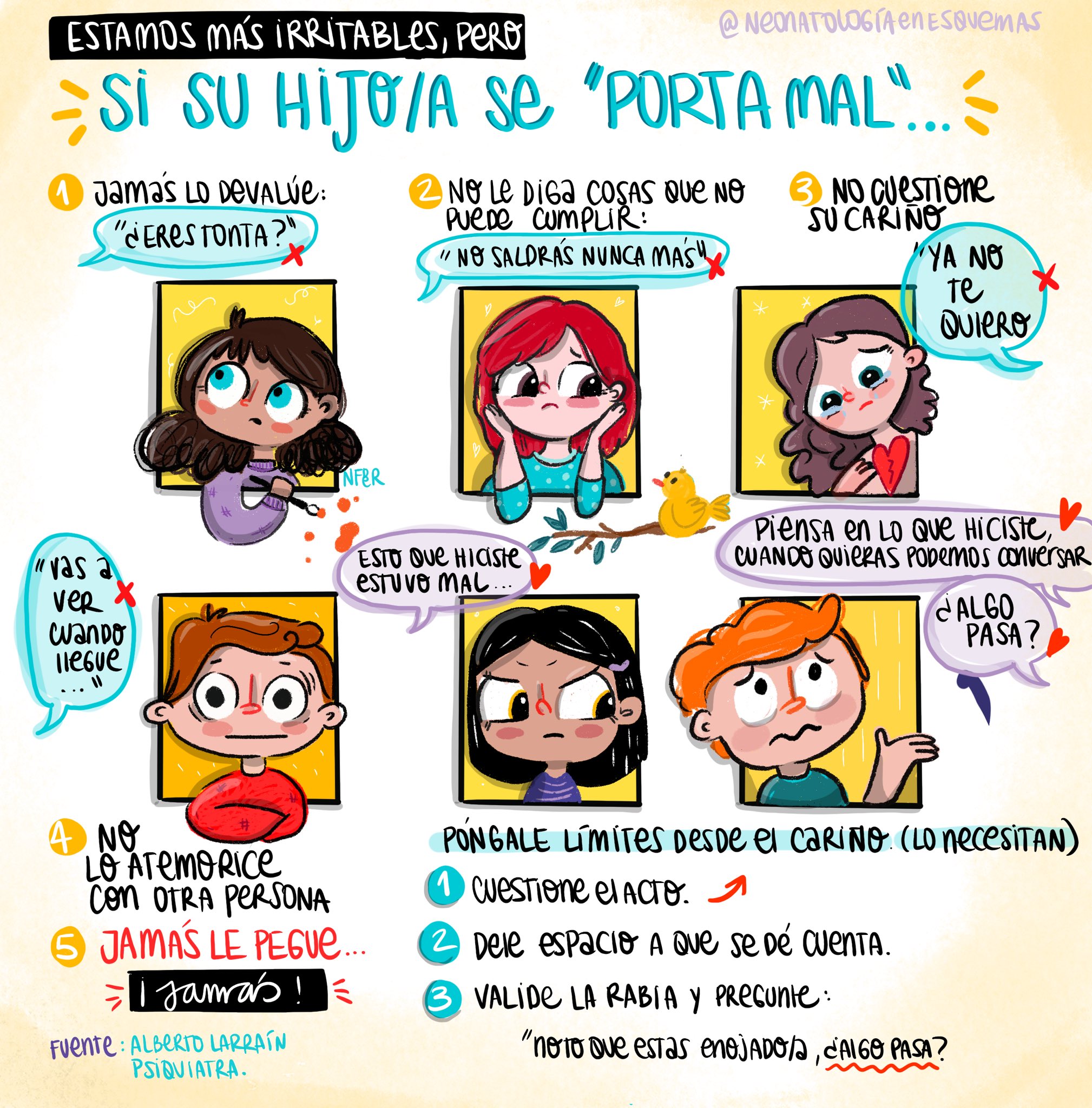 Recomendaciones: Cuidado de Salud Mental de niños y niñas | Cordón ...